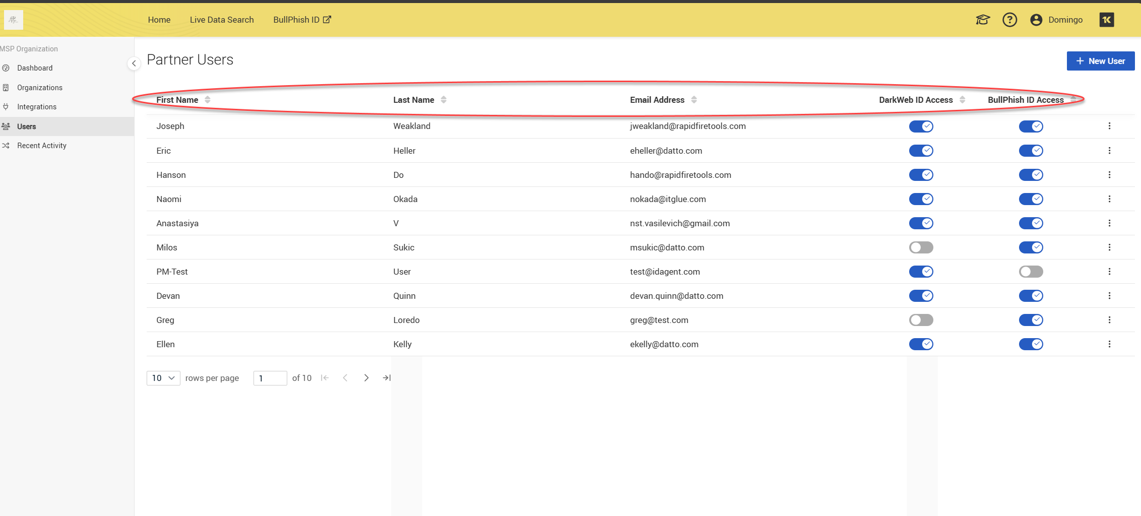 Exploring the Users page