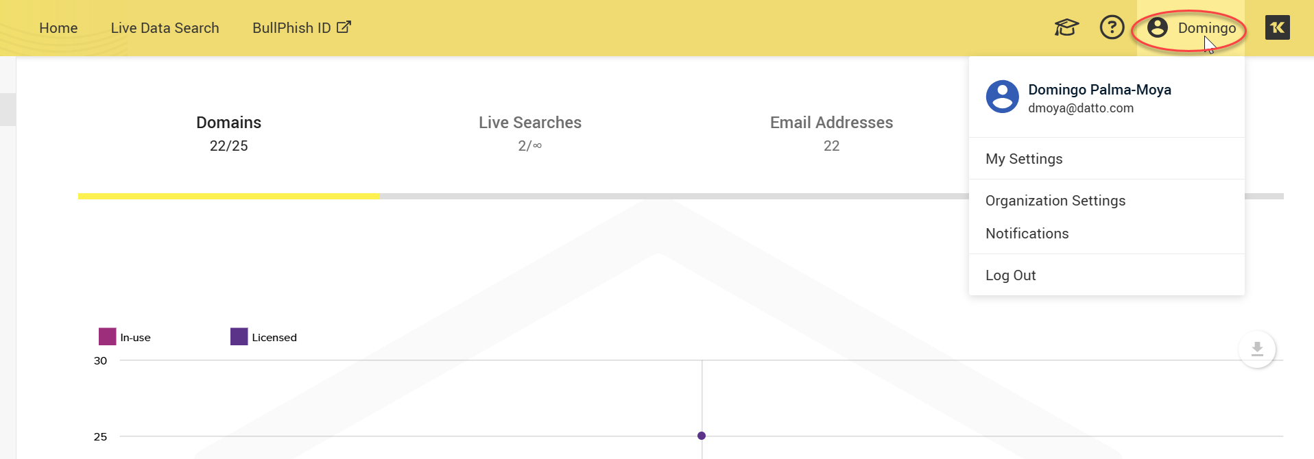Kaseya 365 User: Getting started with Dark Web ID